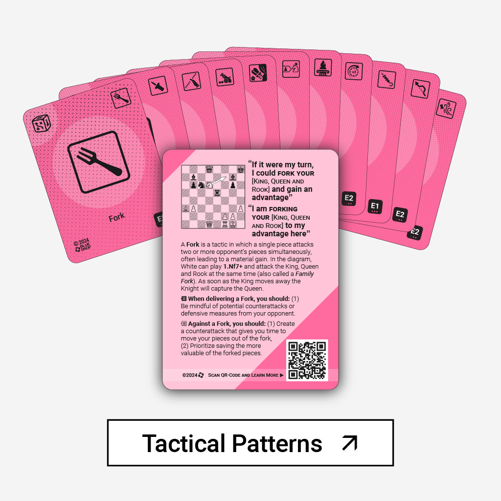 Tactics and Techniques | Tactical Patterns – resetyourchess.shop