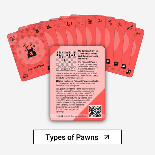 All Chess Patterns – resetyourchess.shop