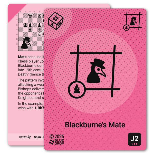 Blackburne's Mate – resetyourchess.shop